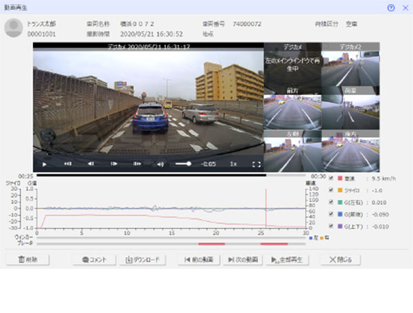 株式会社トランストロン デジタコ「DTS-G1D」・運行支援サービス「ITP-WebService V3」｜トラックNEXT